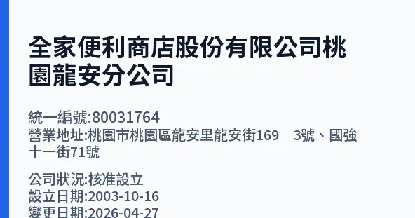 全家便利商店股份有限公司桃園龍安分公司的照片-統編 80031764(桃園市) 公司登記資料與營業項目詳細圖表