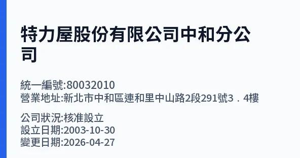 特力屋股份有限公司中和分公司的照片-統編 80032010(新北市) 公司登記資料與營業項目詳細圖表