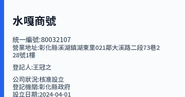 水嘎商號的照片-統編 80032107(彰化縣) 公司登記資料與營業項目詳細圖表