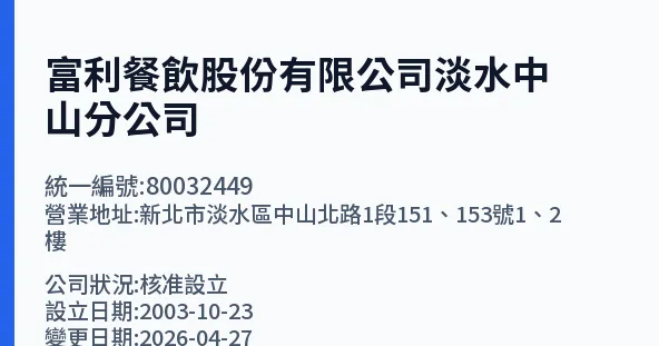 富利餐飲股份有限公司淡水中山分公司的照片-統編 80032449(新北市) 公司登記資料與營業項目詳細圖表