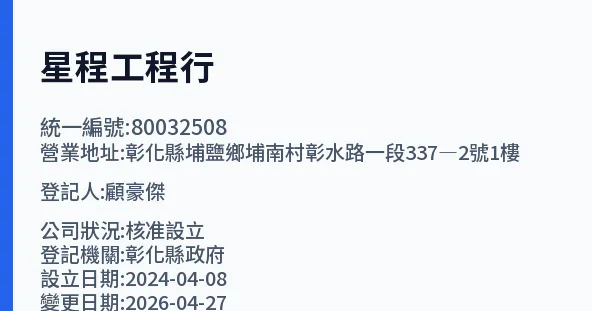 星程工程行的照片-統編 80032508(彰化縣) 公司登記資料與營業項目詳細圖表