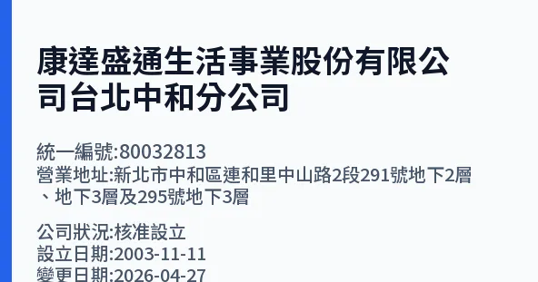康達盛通生活事業股份有限公司台北中和分公司的照片-統編 80032813(新北市) 公司登記資料與營業項目詳細圖表