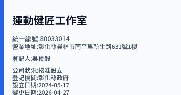 運動健匠工作室的照片-統編 80033014(彰化縣) 公司登記資料與營業項目詳細圖表