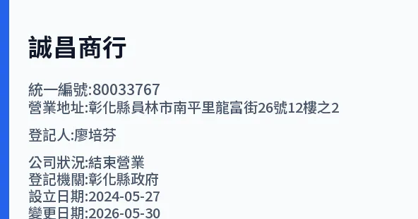 誠昌商行的照片-統編 80033767(彰化縣) 公司登記資料與營業項目詳細圖表