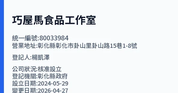 巧屋馬食品工作室的照片-統編 80033984(彰化縣) 公司登記資料與營業項目詳細圖表
