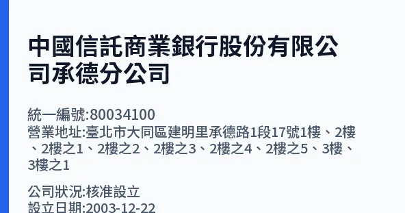 中國信託商業銀行股份有限公司承德分公司的照片-統編 80034100(臺北市) 公司登記資料與營業項目詳細圖表