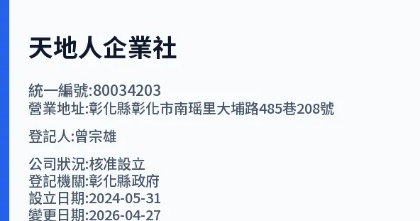 天地人企業社的照片-統編 80034203(彰化縣) 公司登記資料與營業項目詳細圖表