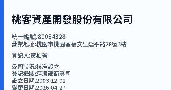 桃客資產開發股份有限公司的照片-統編 80034328(桃園市) 公司登記資料與營業項目詳細圖表