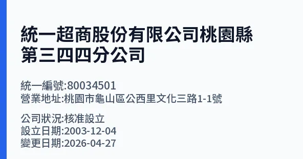 統一超商股份有限公司桃園縣第三四四分公司的照片-統編 80034501(桃園市) 公司登記資料與營業項目詳細圖表