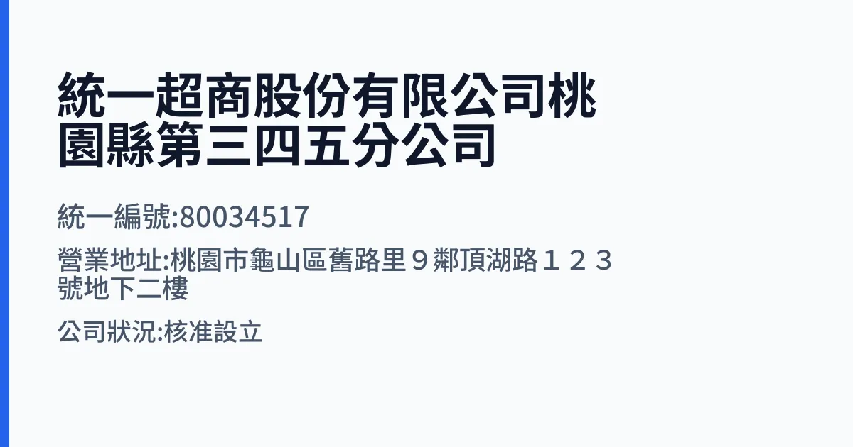 統一超商股份有限公司桃園縣第三四五分公司 - 統編 80034517(桃園市) 公司登記資料與營業項目詳細圖表
