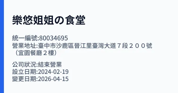 樂悠姐姐の食堂的照片-統編 80034695(臺中市) 公司登記資料與營業項目詳細圖表