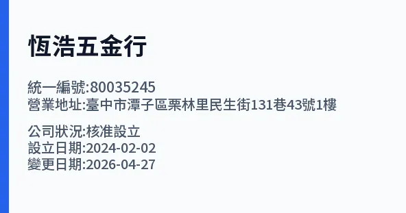 恆浩五金行的照片-統編 80035245(臺中市) 公司登記資料與營業項目詳細圖表