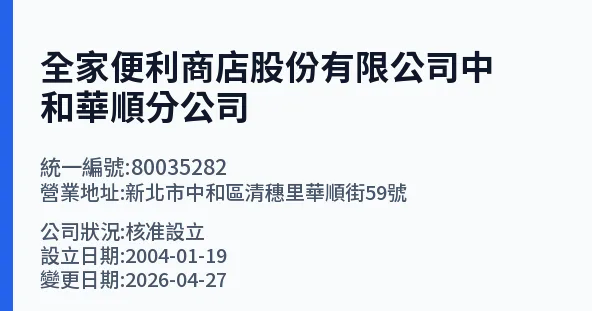 全家便利商店股份有限公司中和華順分公司的照片-統編 80035282(新北市) 公司登記資料與營業項目詳細圖表