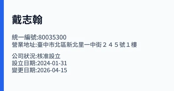 戴志翰的照片-統編 80035300(臺中市) 公司登記資料與營業項目詳細圖表