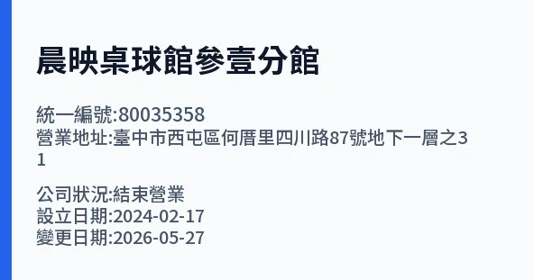 晨映桌球館參壹分館的照片-統編 80035358(臺中市) 公司登記資料與營業項目詳細圖表