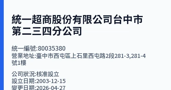 統一超商股份有限公司台中市第二三四分公司的照片-統編 80035380(臺中市) 公司登記資料與營業項目詳細圖表