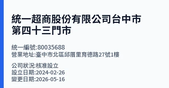 統一超商股份有限公司台中市第四十三門市的照片-統編 80035688(臺中市) 公司登記資料與營業項目詳細圖表