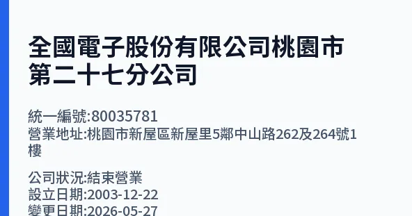 全國電子股份有限公司桃園市第二十七分公司的照片-統編 80035781(桃園市) 公司登記資料與營業項目詳細圖表