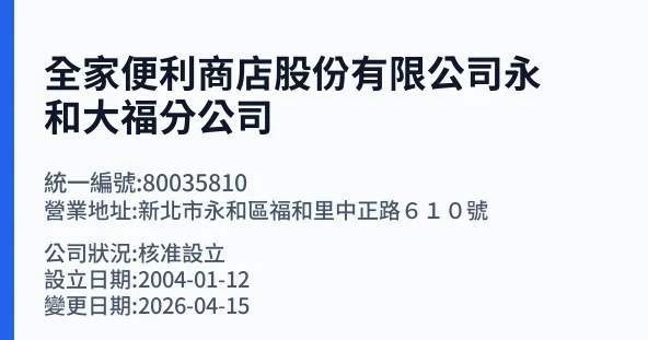 全家便利商店股份有限公司永和大福分公司 - 統編 80035810(新北市) 公司登記資料與營業項目詳細圖表