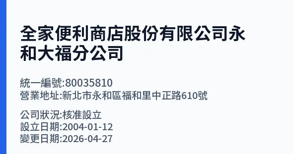 全家便利商店股份有限公司永和大福分公司的照片-統編 80035810(新北市) 公司登記資料與營業項目詳細圖表