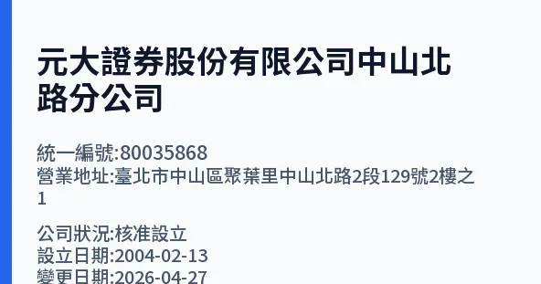 元大證券股份有限公司中山北路分公司的照片-統編 80035868(臺北市) 公司登記資料與營業項目詳細圖表