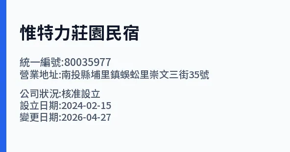 惟特力莊園民宿的照片-統編 80035977(南投縣) 公司登記資料與營業項目詳細圖表