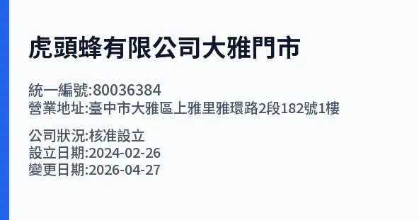 虎頭蜂有限公司大雅門市的照片-統編 80036384(臺中市) 公司登記資料與營業項目詳細圖表