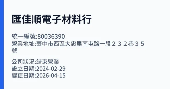 匯佳順電子材料行的照片-統編 80036390(臺中市) 公司登記資料與營業項目詳細圖表