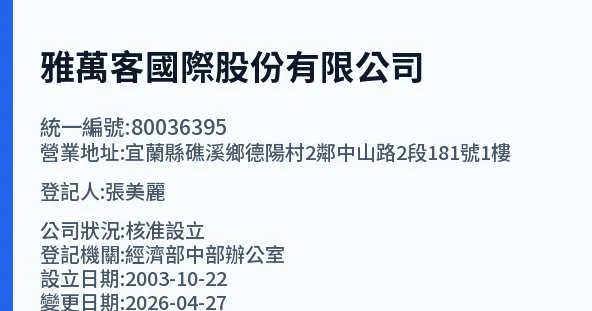 雅萬客國際股份有限公司的照片-統編 80036395(宜蘭縣) 公司登記資料與營業項目詳細圖表
