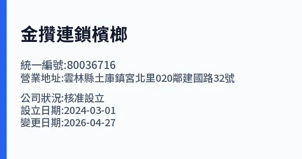 金攢連鎖檳榔的照片-統編 80036716(雲林縣) 公司登記資料與營業項目詳細圖表
