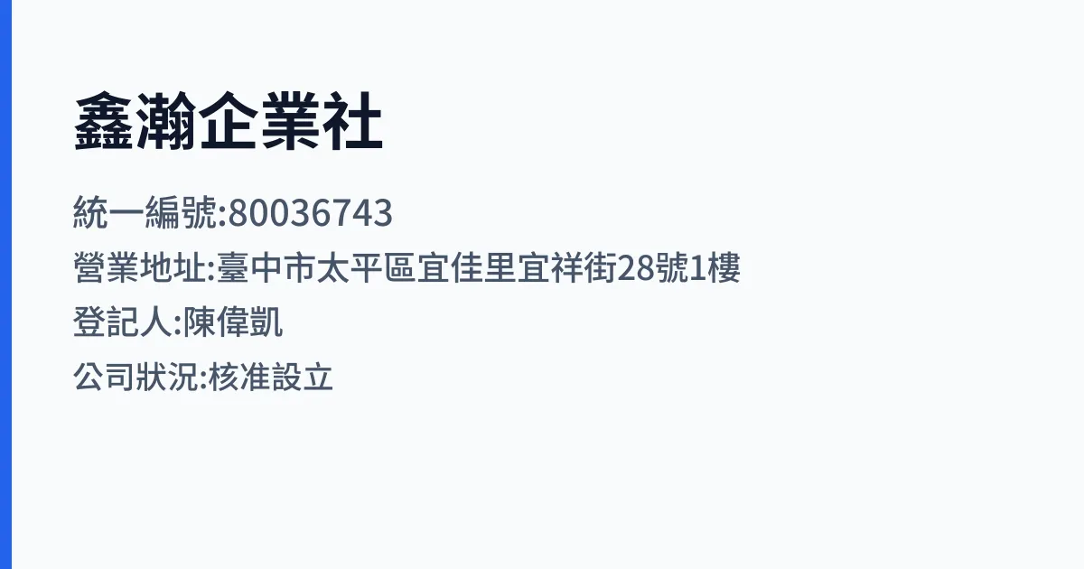 鑫瀚企業社 - 統編 80036743 (臺中市) 公司登記資料與營業項目詳細圖表