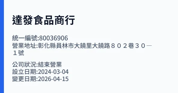 達發食品商行的照片-統編 80036906(彰化縣) 公司登記資料與營業項目詳細圖表
