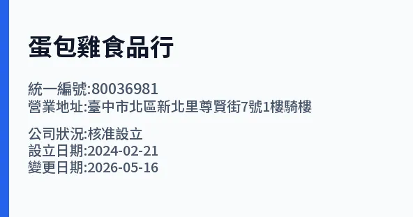 蛋包雞食品行的照片-統編 80036981(臺中市) 公司登記資料與營業項目詳細圖表