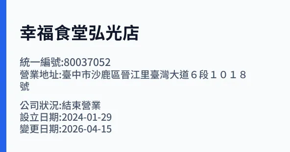 幸福食堂弘光店的照片-統編 80037052(臺中市) 公司登記資料與營業項目詳細圖表