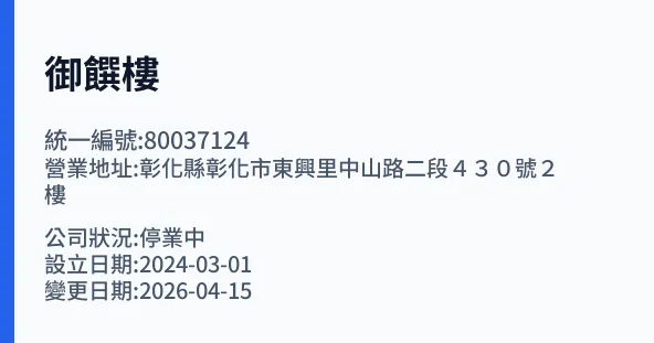 御饌樓的照片-統編 80037124(彰化縣) 公司登記資料與營業項目詳細圖表