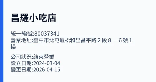 昌羅小吃店的照片-統編 80037341(臺中市) 公司登記資料與營業項目詳細圖表