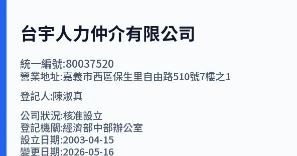 台宇人力仲介有限公司的照片-統編 80037520(嘉義市) 公司登記資料與營業項目詳細圖表