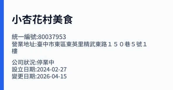 小杏花村美食的照片-統編 80037953(臺中市) 公司登記資料與營業項目詳細圖表