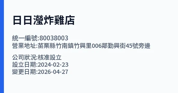 日日瀅炸雞店的照片-統編 80038003(苗栗縣) 公司登記資料與營業項目詳細圖表