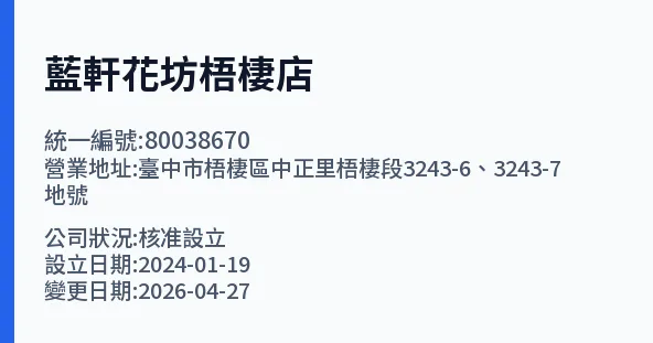 藍軒花坊梧棲店的照片-統編 80038670(臺中市) 公司登記資料與營業項目詳細圖表