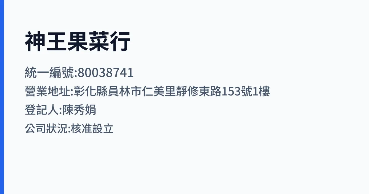 神王果菜行 - 統編 80038741(彰化縣) 公司登記資料與營業項目詳細圖表