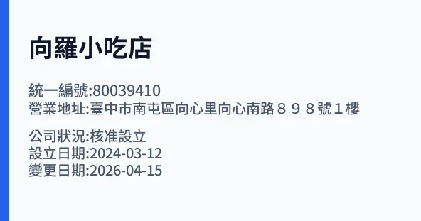 向羅小吃店 - 統編 80039410(臺中市) 公司登記資料與營業項目詳細圖表