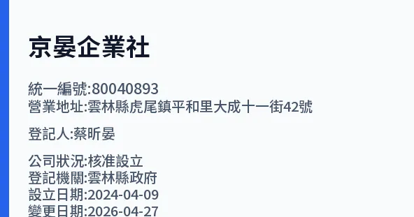 京晏企業社的照片-統編 80040893(雲林縣) 公司登記資料與營業項目詳細圖表