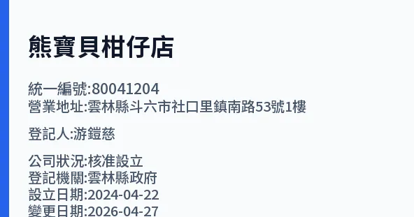 熊寶貝柑仔店的照片-統編 80041204(雲林縣) 公司登記資料與營業項目詳細圖表