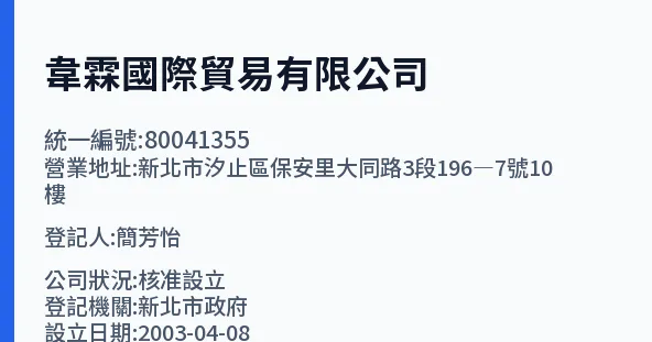 韋霖國際貿易有限公司的照片-統編 80041355(新北市) 公司登記資料與營業項目詳細圖表