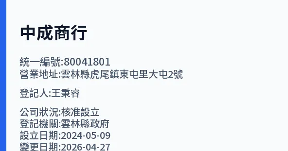 中成商行的照片-統編 80041801(雲林縣) 公司登記資料與營業項目詳細圖表