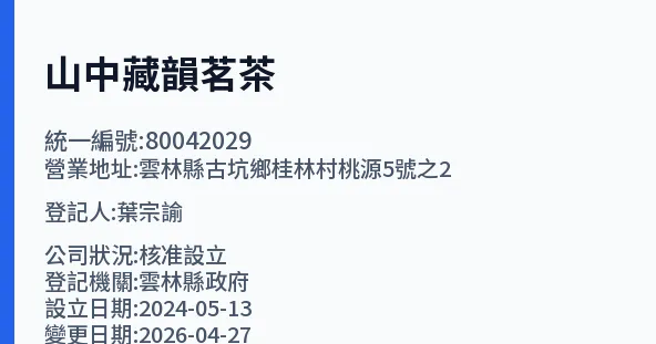 山中藏韻茗茶的照片-統編 80042029(雲林縣) 公司登記資料與營業項目詳細圖表