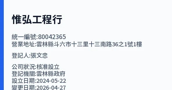 惟弘工程行的照片-統編 80042365(雲林縣) 公司登記資料與營業項目詳細圖表