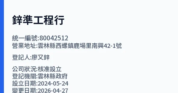 鋅準工程行的照片-統編 80042512(雲林縣) 公司登記資料與營業項目詳細圖表
