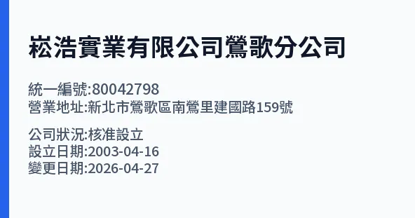 崧浩實業有限公司鶯歌分公司的照片-統編 80042798(新北市) 公司登記資料與營業項目詳細圖表